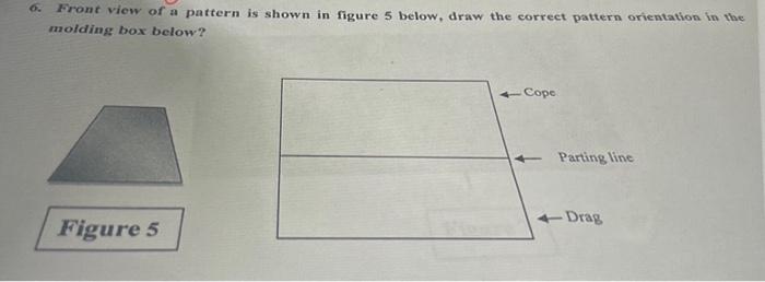 Solved 6. Front view of a pattern is shown in figure 5 | Chegg.com
