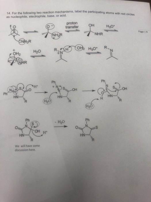Solved 14. For the following two reaction mechanisms, label | Chegg.com
