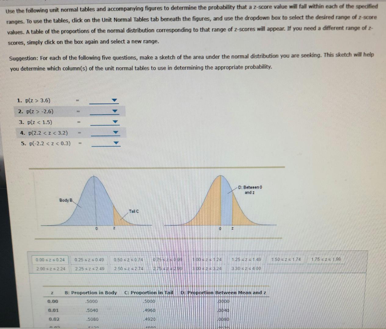 Solved Use the following unit normal tables and accompanying | Chegg.com