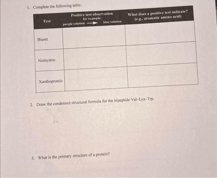 Solved 1. Camnlate the following table: 2. Draw the | Chegg.com