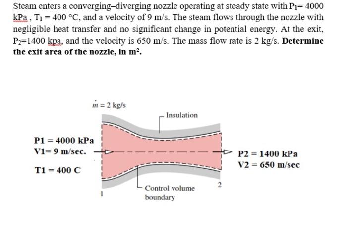 Solved Steam enters a converging-diverging nozzle operating | Chegg.com