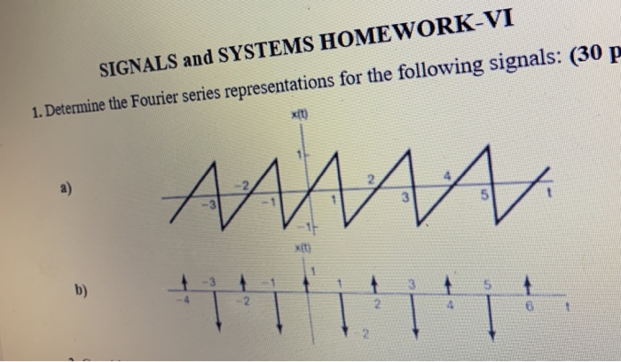 Solved SIGNALS and SYSTEMS HOMEWORK-VI 1. Determine the | Chegg.com