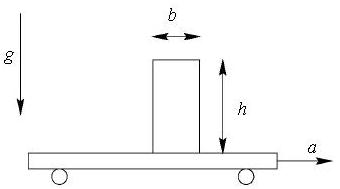 Solved What is the maximum acceleration which can be given | Chegg.com