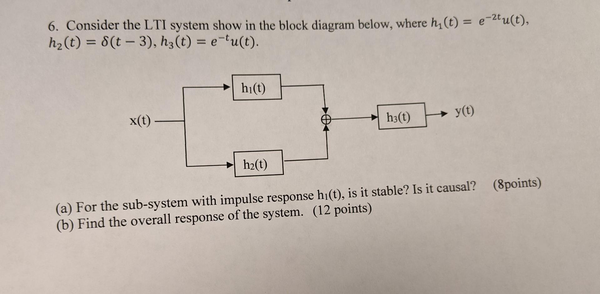 Solved 6. Consider the LTI system show in the block diagram | Chegg.com