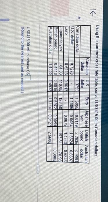 Solved Using the currency cross rate table, convert | Chegg.com
