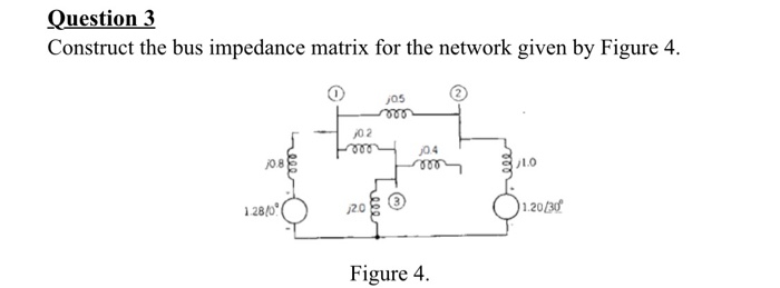 Solved Question 3 Construct the bus impedance matrix for the | Chegg.com