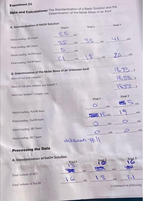 Data and Calculations: The Standardization of a Basic | Chegg.com