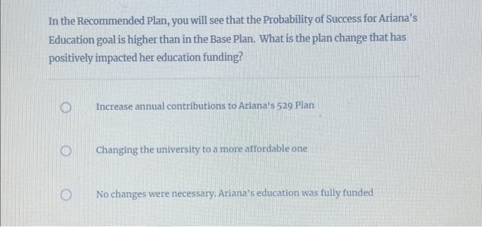 Solved In the Recommended Plan, you will see that the | Chegg.com