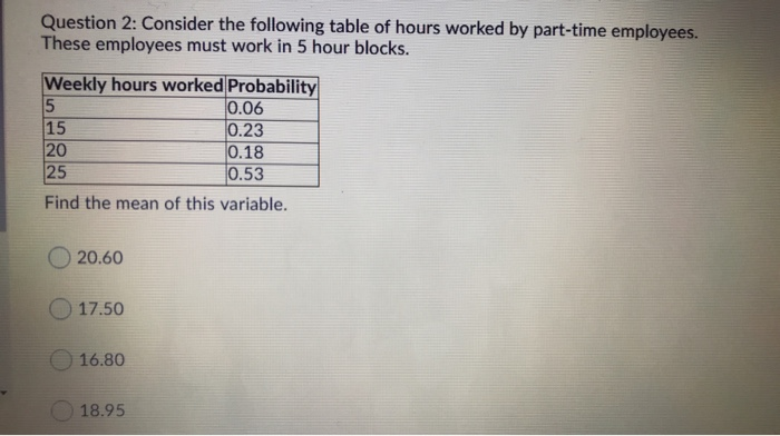 Solved Question 2: Consider the following table of hours | Chegg.com