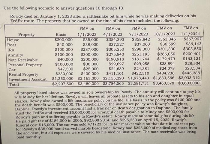 Solved Use the following scenario to answer questions 10 | Chegg.com