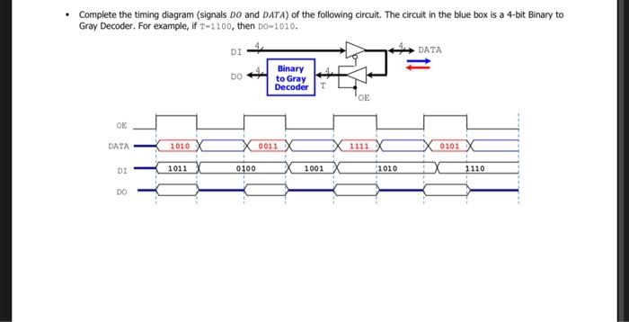 Solved Complete the timing diagram (signals Do and DATA) of | Chegg.com