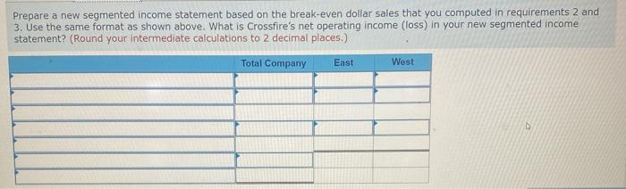 Solved Exercise 7-10 Companywide and Segment Break-Even | Chegg.com