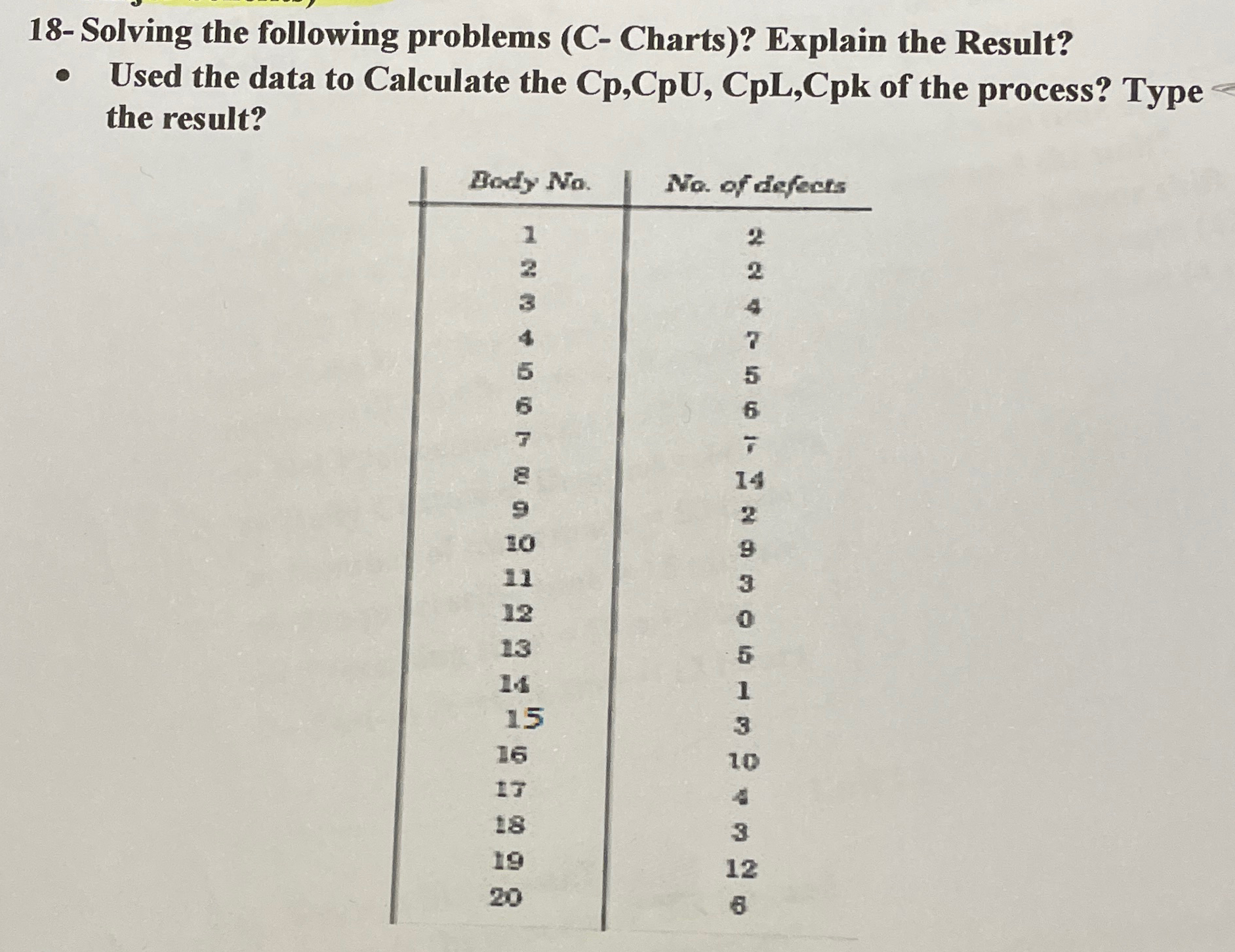 Solved 18- ﻿Solving the following problems (C- ﻿Charts)? | Chegg.com