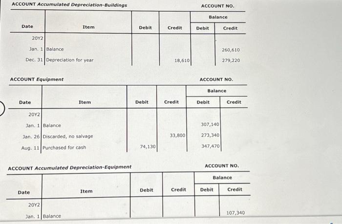 Solved The comparative balance sheet of Whitman Co. at | Chegg.com