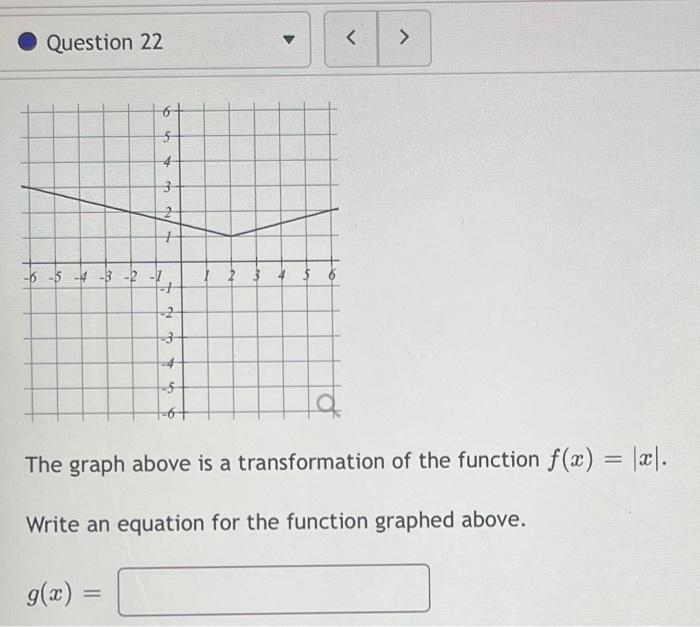 Solved Question 19 5 - - The graph above is a | Chegg.com