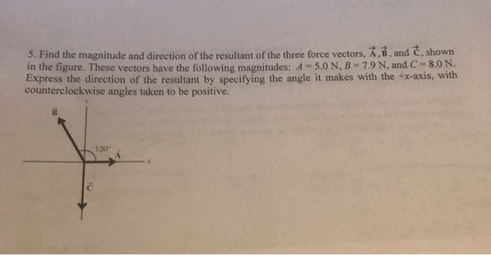 Solved 3. Find the magnitude and direction of the resultant | Chegg.com