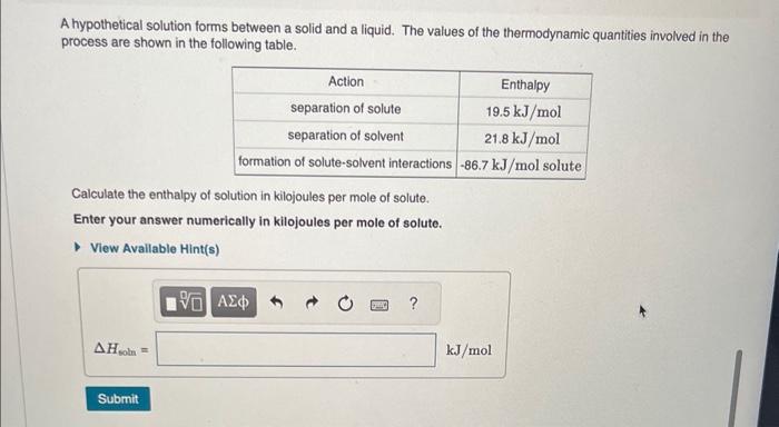 Solved A hypothetical solution forms between a solid and a | Chegg.com