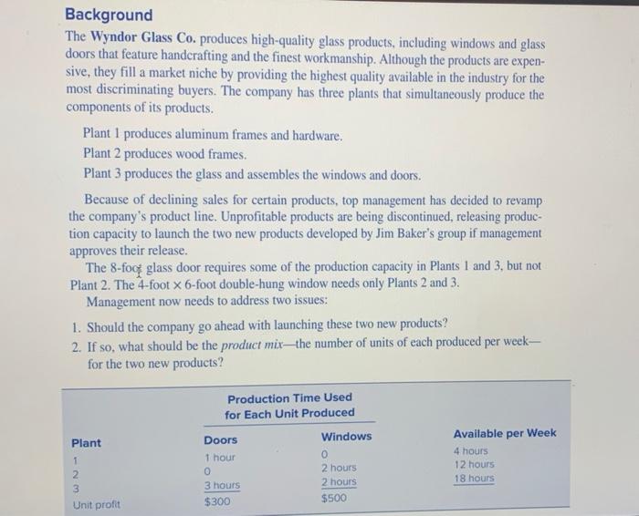 Solved Background The Wyndor Glass Co. produces high-quality | Chegg.com