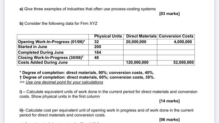 Solved a) Give three examples of industries that often use | Chegg.com