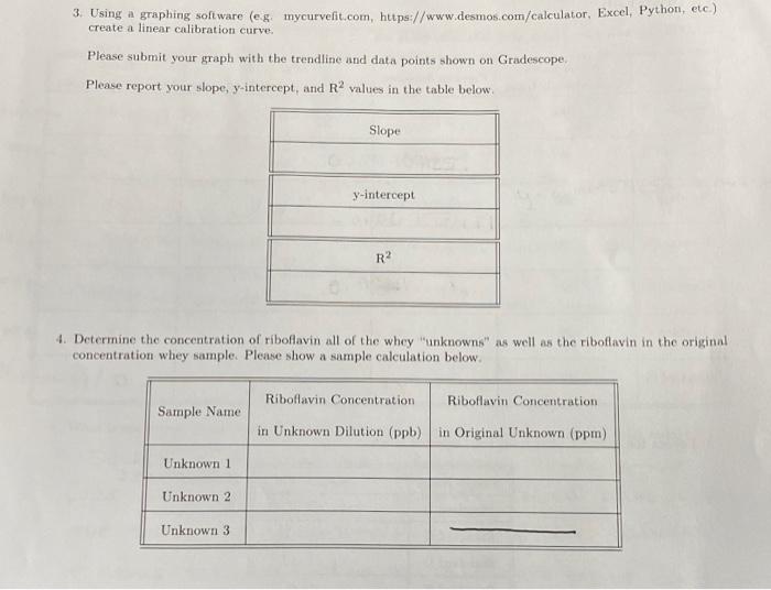 2. Fill out the following table using data collected | Chegg.com