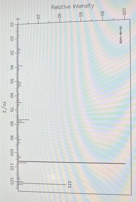 Solved What is the most likely molecular formula for the | Chegg.com