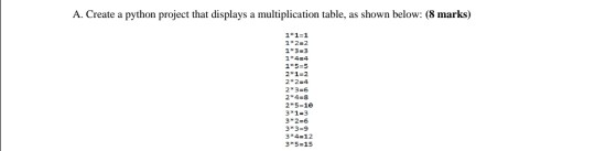 Solved A. Create a python project that displays a | Chegg.com