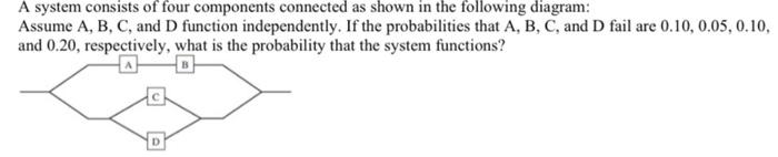 Solved A system consists of four components connected as | Chegg.com