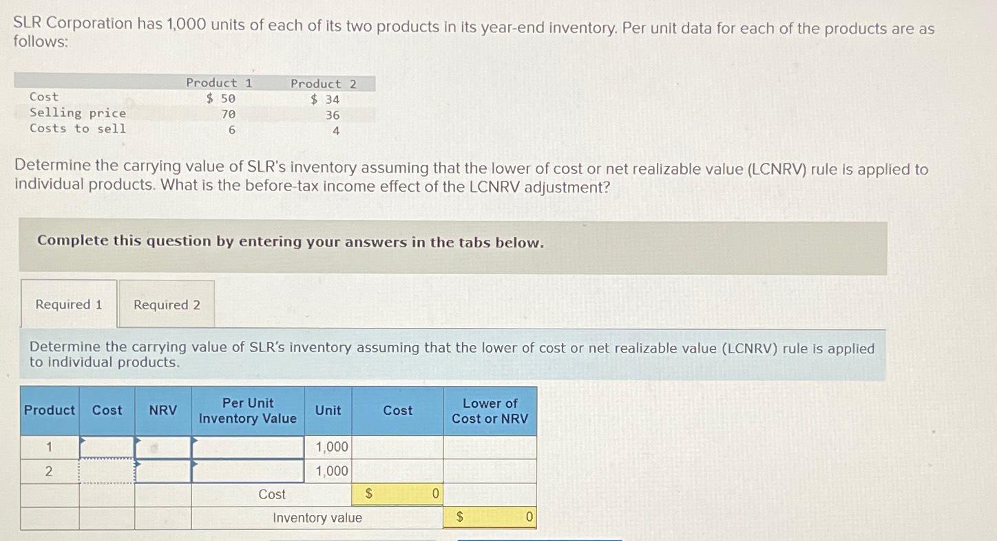 Solved SLR Corporation has 1,000 ﻿units of each of its two | Chegg.com