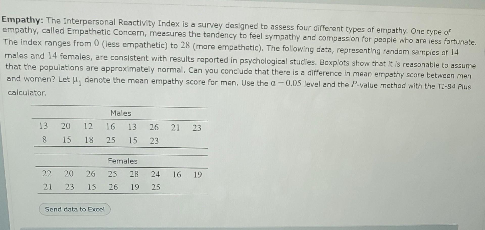 Solved Empathy: The Interpersonal Reactivity Index is a | Chegg.com