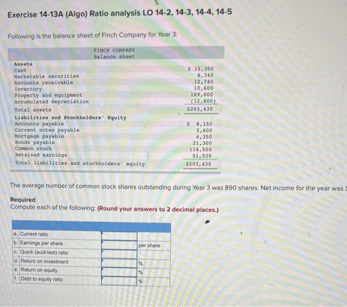 Exercise 14-13A (Algo) Ratio analysis LO 14-2, 14-3, | Chegg.com
