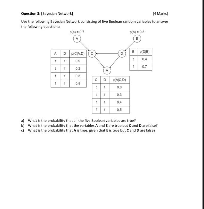 Solved Question 3: [Bayesian Network] [4 Marks] Use the | Chegg.com