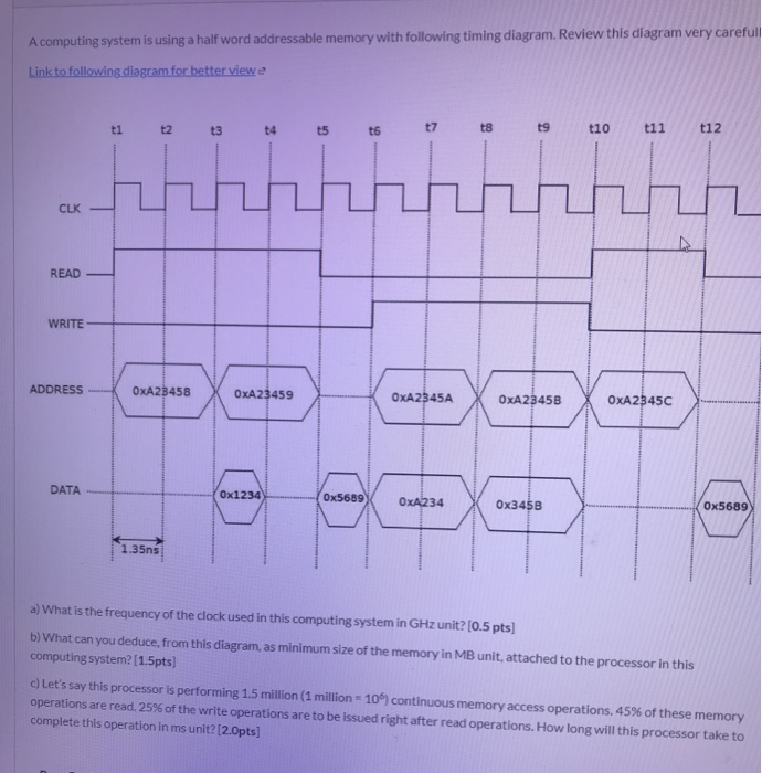 A computing system is using a half word addressable | Chegg.com