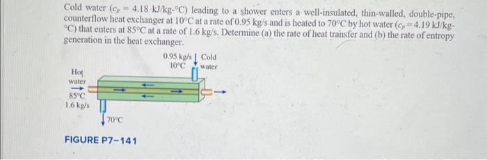 Solved Cold water (cp=4.18 kJ/kg⋅∘C) leading to a shower | Chegg.com