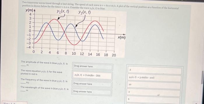 Solved Two transverse wawen travel through a taut string. | Chegg.com