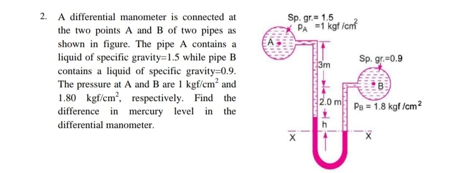 A differential manometer is connected at the two | Chegg.com