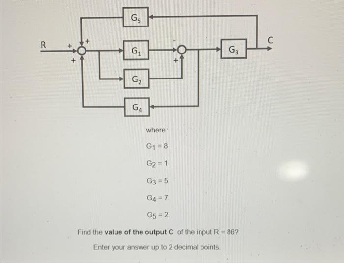Solved G1=8G2=1G3=5G4=7G5=2 Find the value of the output C | Chegg.com