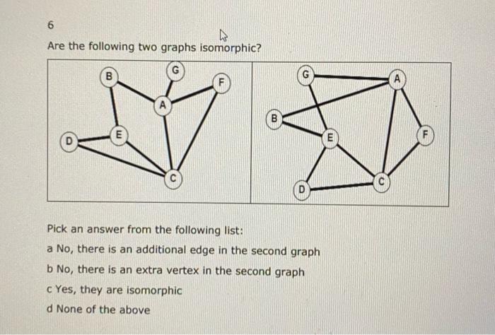 Solved 6 Are the following two graphs isomorphic? B E m Pick | Chegg.com