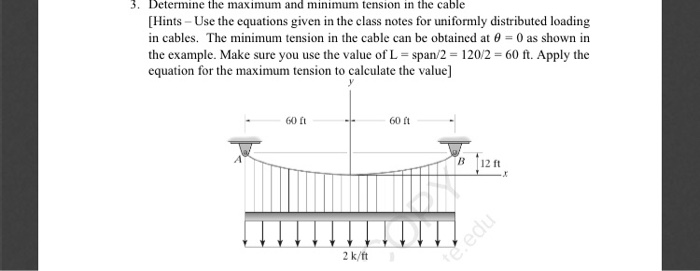 Solved 3. Determine the maximum and minimum tension in the | Chegg.com