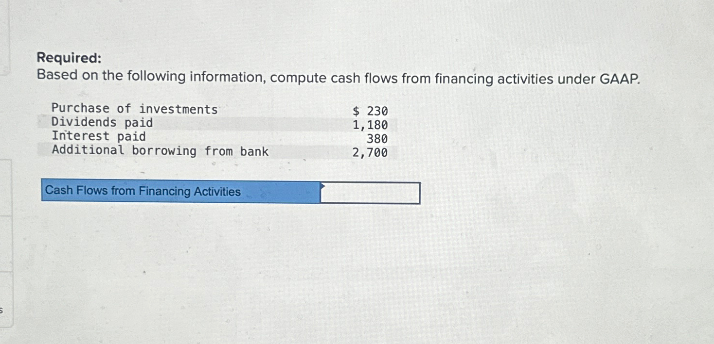 Solved Required:Based on the following information, compute | Chegg.com
