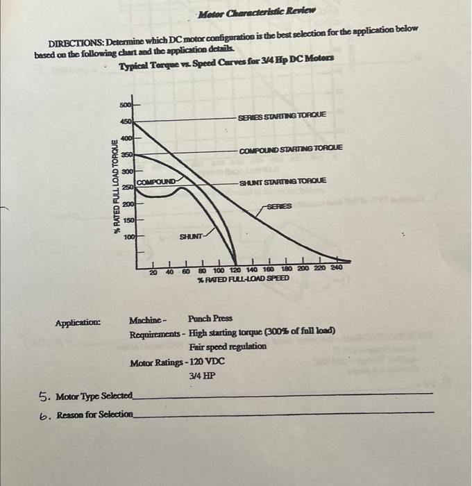 Solved DIRECTIONS: Determine which DC motor configuration is | Chegg.com