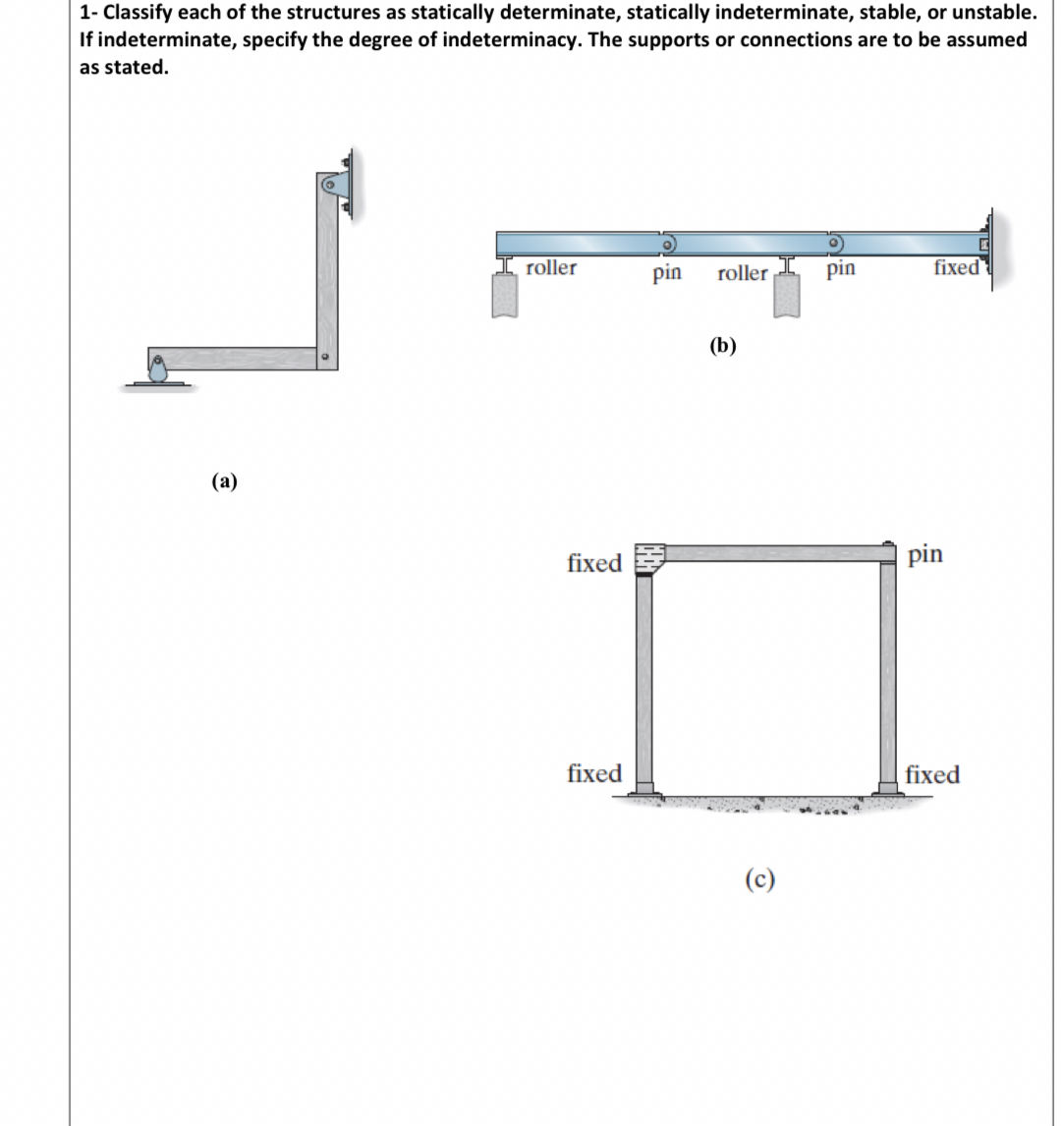 Solved 1- ﻿Classify each of the structures as statically | Chegg.com