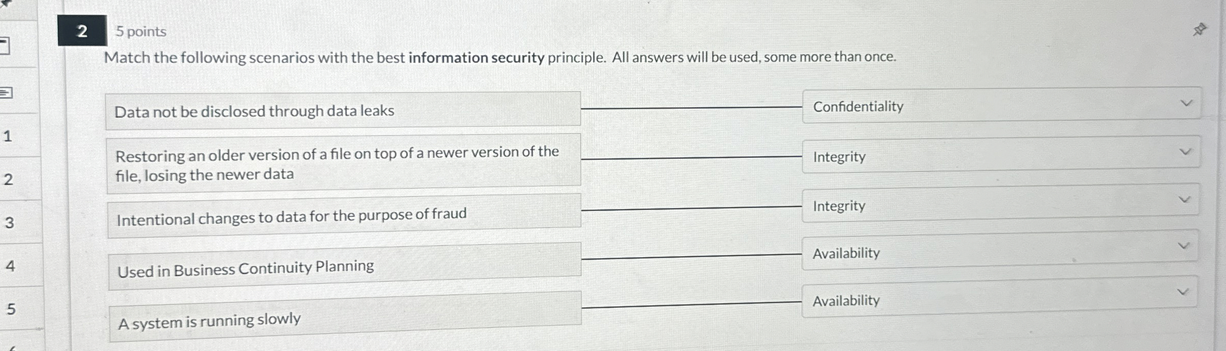 Solved 25 ﻿pointsMatch the following scenarios with the best | Chegg.com