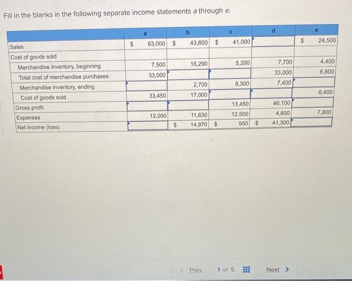 Solved Fill in the blanks in the following separate income | Chegg.com