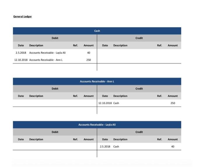 Solved please now:(. Report this issue to your manager by | Chegg.com