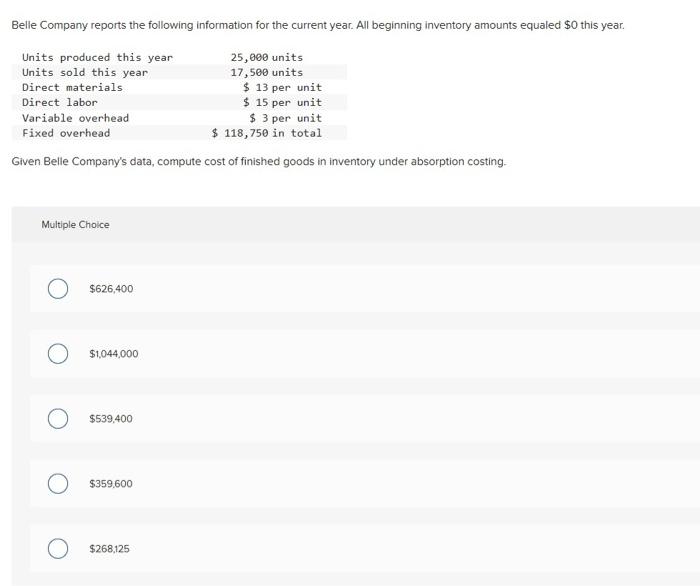 Solved Belle Company reports the following information for | Chegg.com