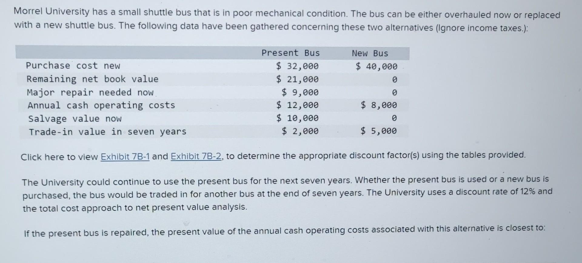 Solved Morrel University has a small shuttle bus that is in | Chegg.com