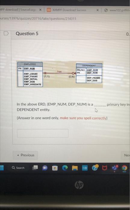 Solved In the above ERD, (EMP_NUM, DEP_NUM) is a primary key | Chegg.com