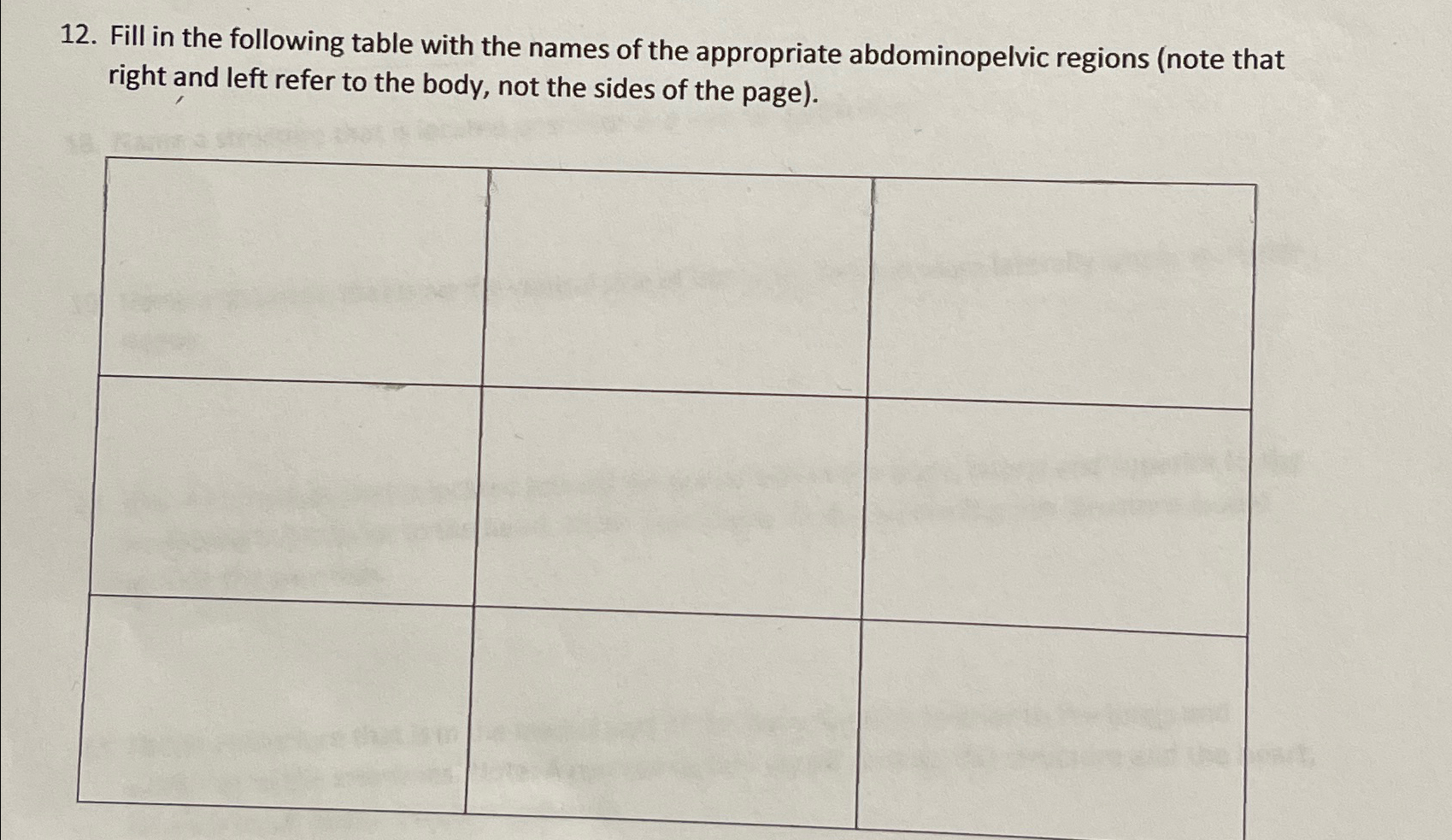 Solved Fill in the following table with the names of the | Chegg.com