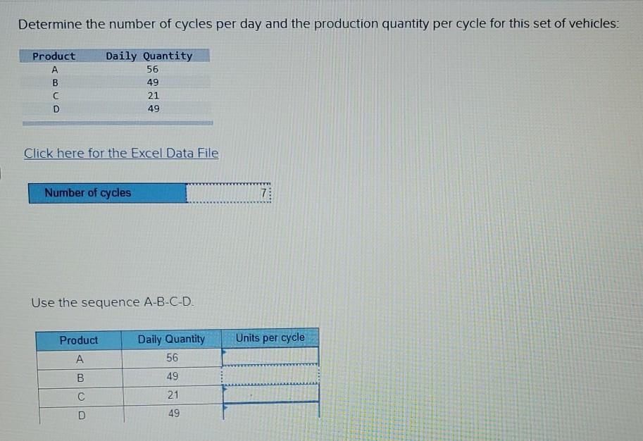 Solved Determine the number of cycles per day and the | Chegg.com