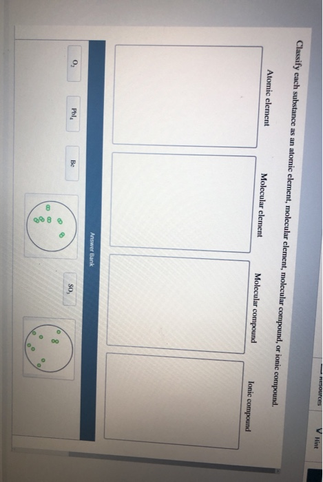 Solved Resources Hint Classify each substance as an atomic | Chegg.com